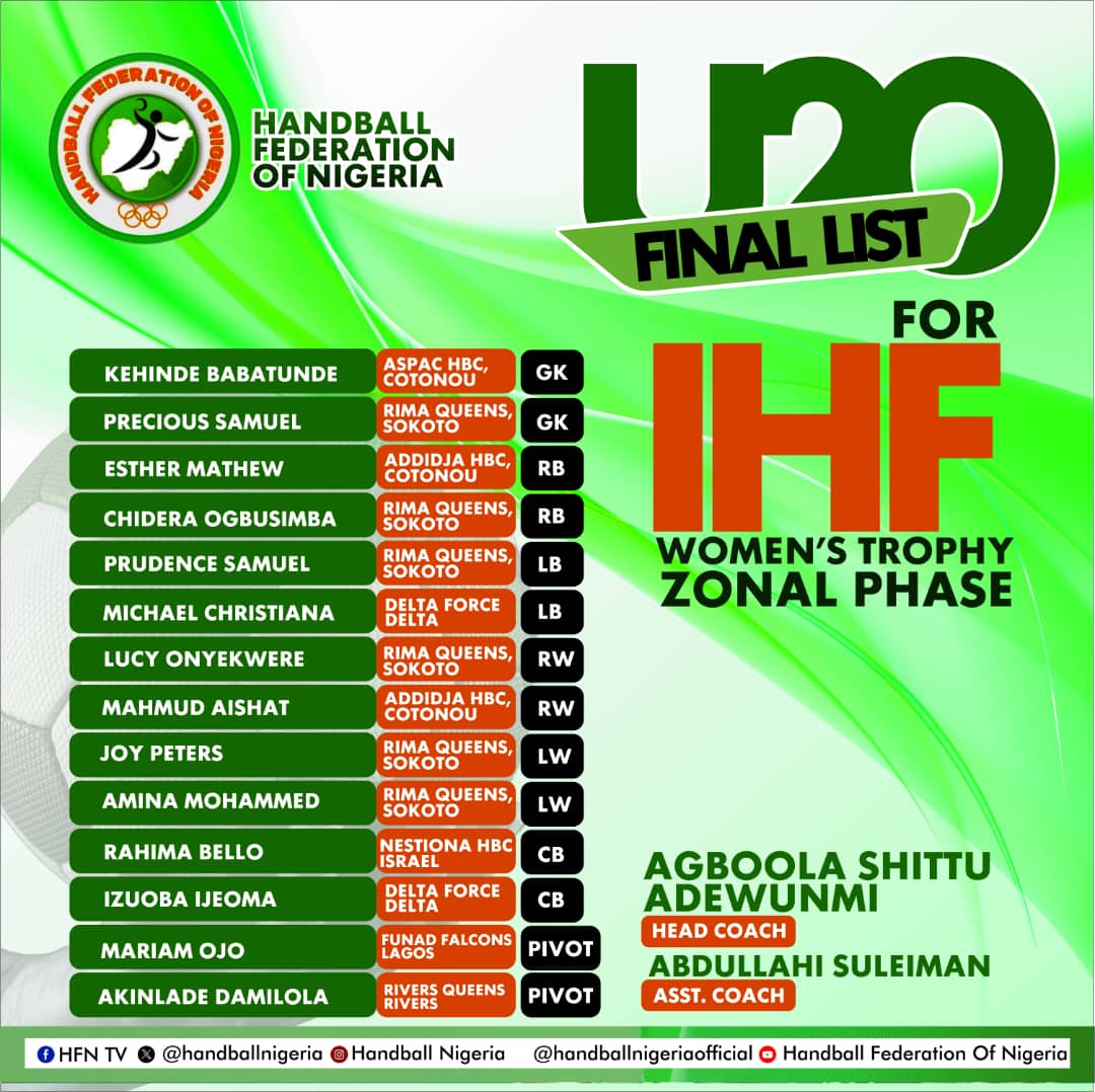 Handball: Nigeria list final squads for IHF trophy